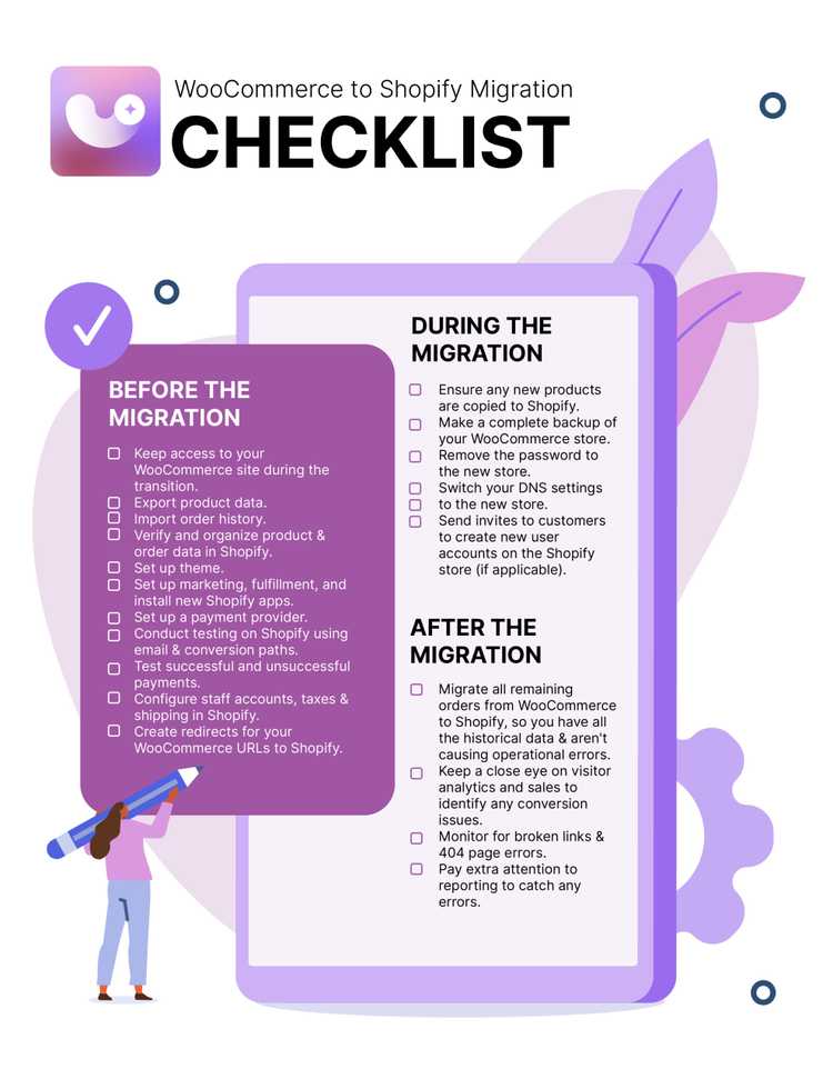 Migrate Your Shopify Store From Woocommerce